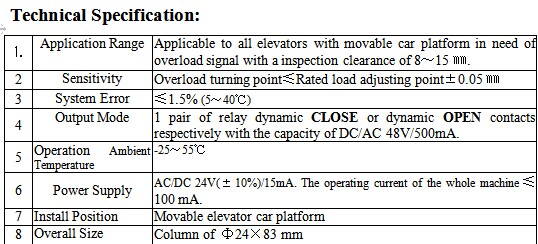 Controller and load sensor elevator load weighting device of EWD-H-P1